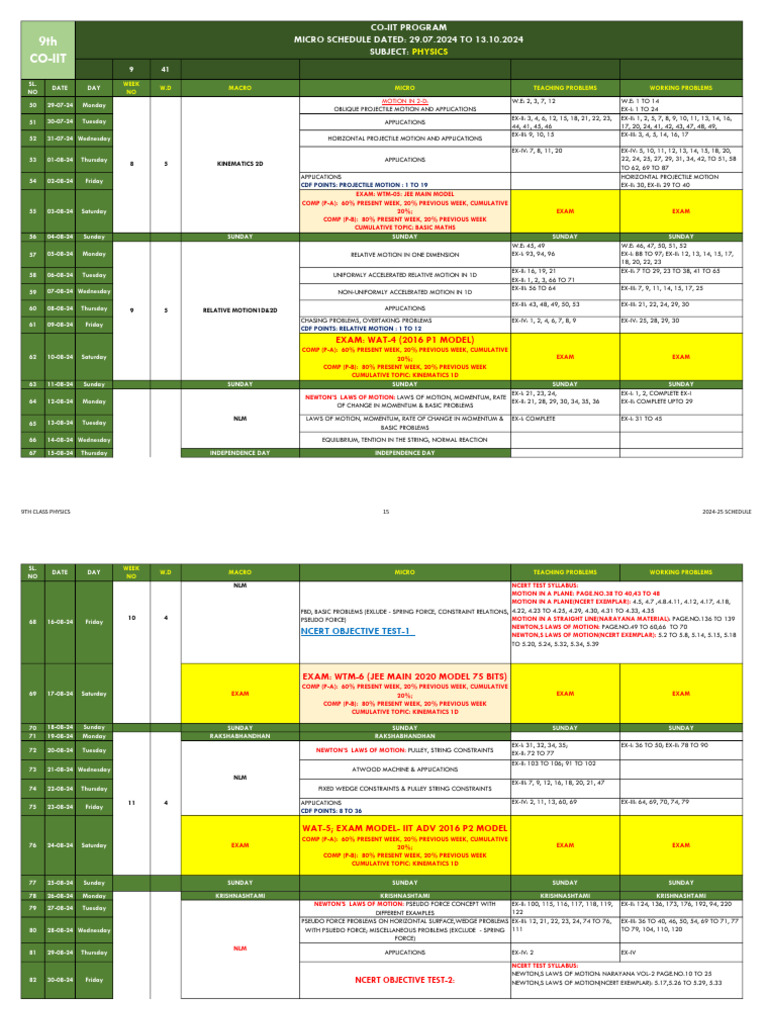 C-2 9th Physics Micro Schedule Dated (27.07.2024 To 13.10.2024) | PDF