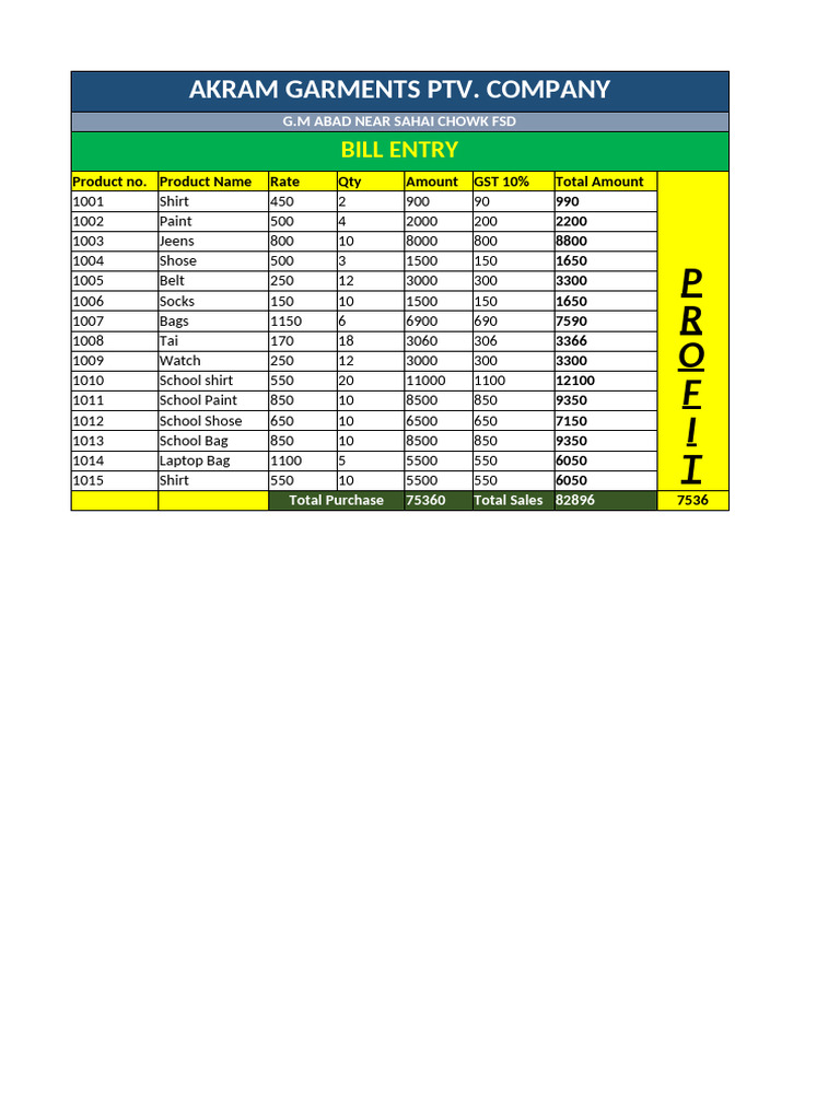 Garment Bill Entry and Sales Summary | PDF | Clothing | Fashion