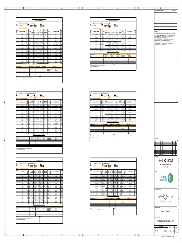 Moe - HQ - Fitout: Panel Board Schedule Panel Board Schedule | PDF