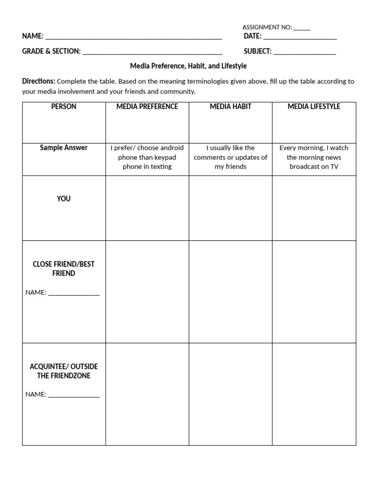 MIL Assignment | PDF
