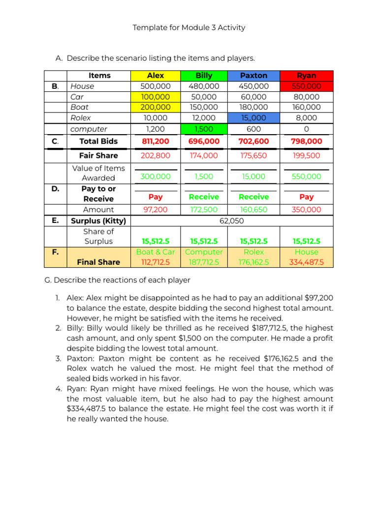 Module 3 Activity TEMPLATE | PDF