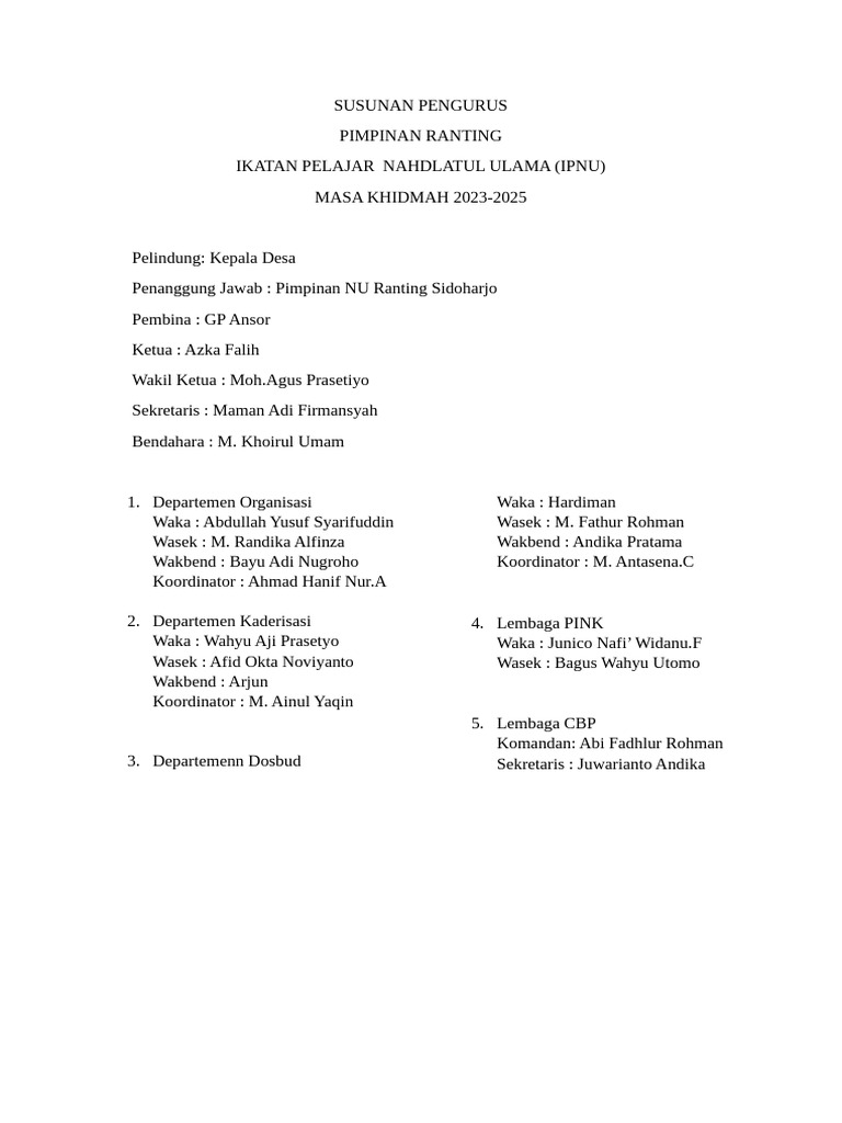 Susunan Pengurus Ipnu Sidoharjo | PDF