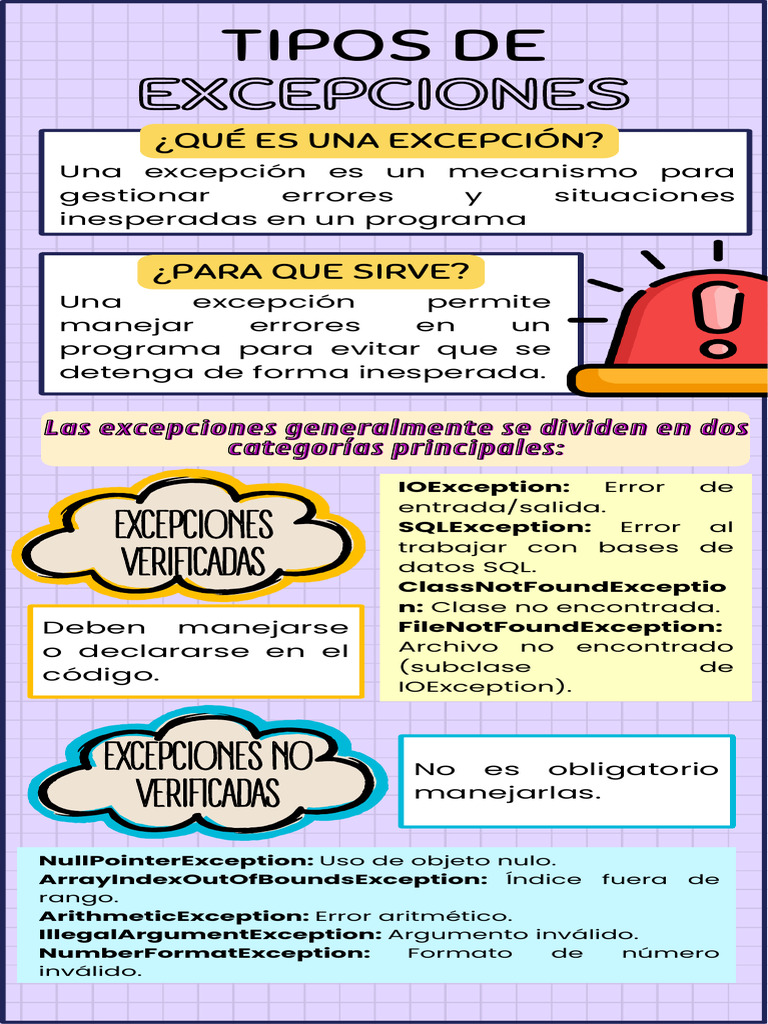 Tipos de Excepciones | PDF
