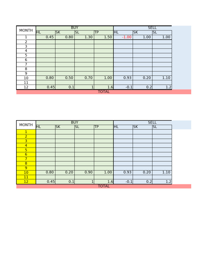 Usd Jpy | PDF