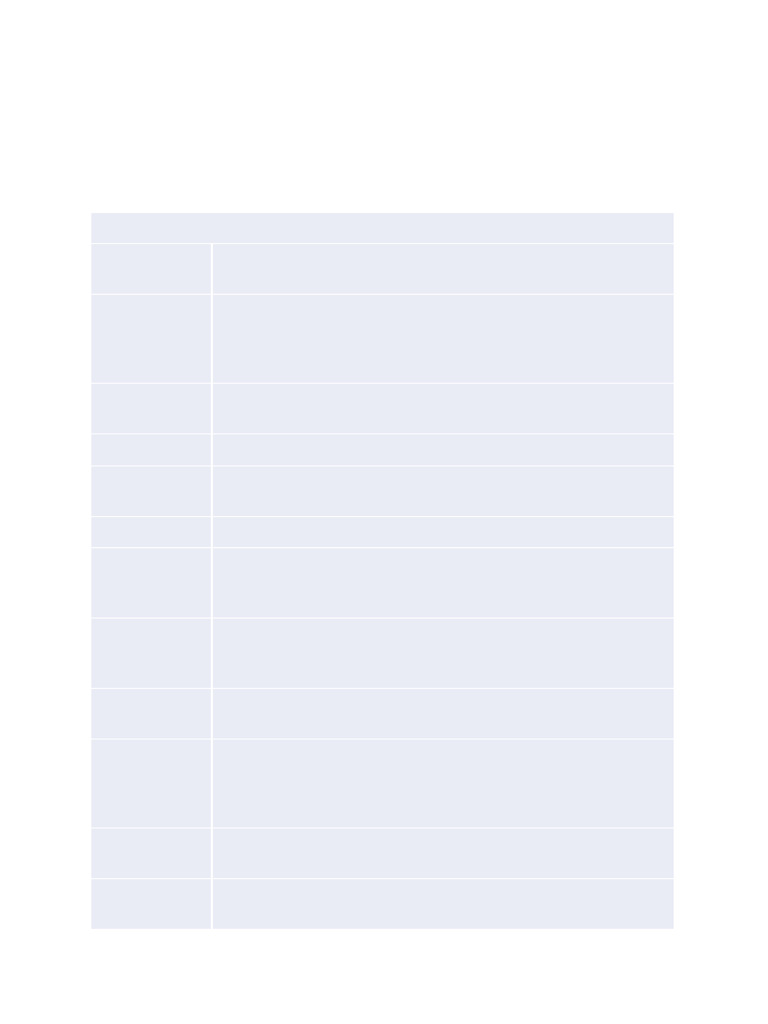 Glossary of Important Terms | PDF
