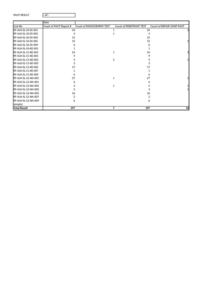 Sealines Paut Data Traceabilty Sheet1 | PDF | Pipe (Fluid Conveyance ...