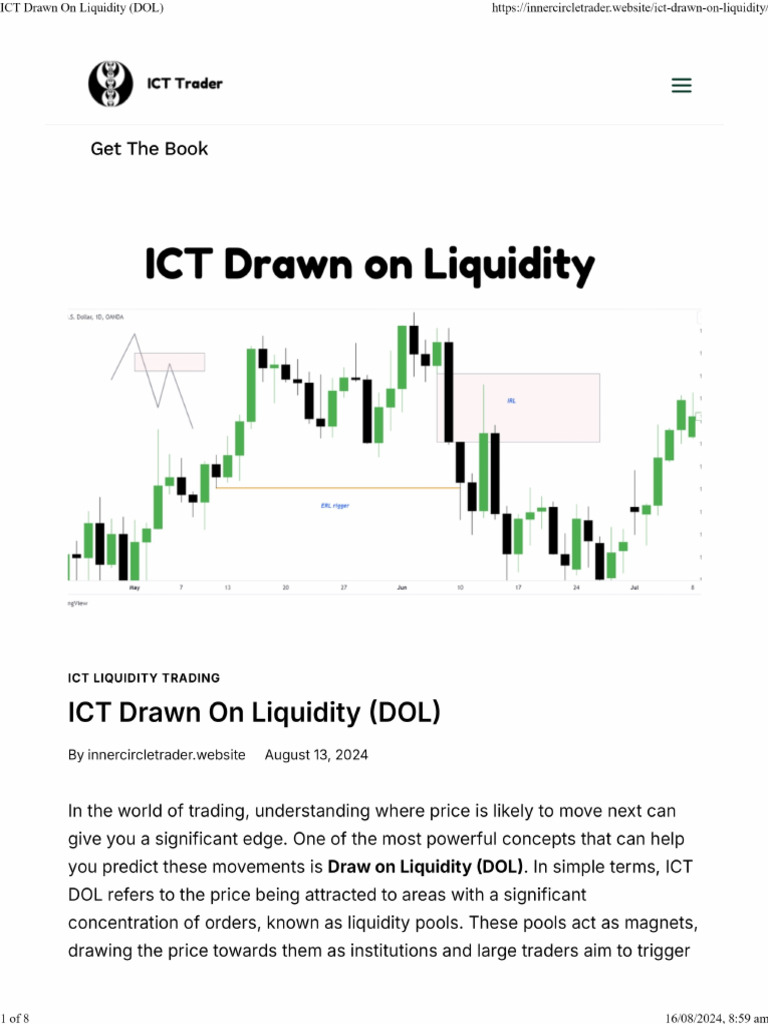 ICT - Draw On Liquidity - Notes | PDF