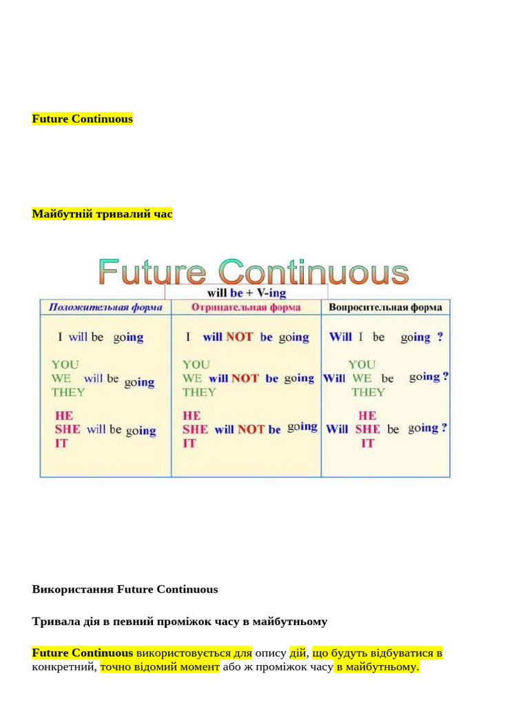Future Continuous | PDF