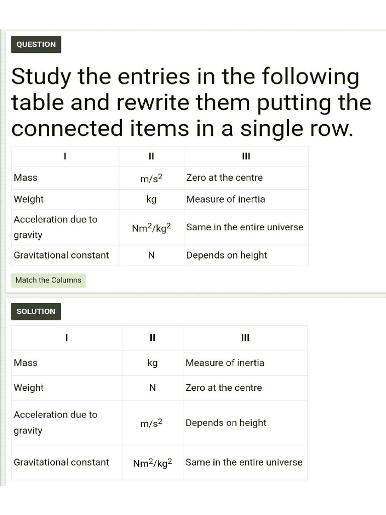Gravitation Exercise | PDF