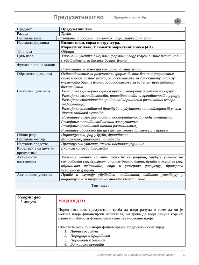 Priprema Za Cas-14 | PDF