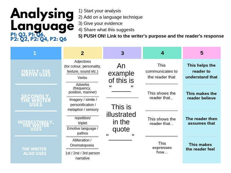 Analysing Language Sentence Stems | PDF