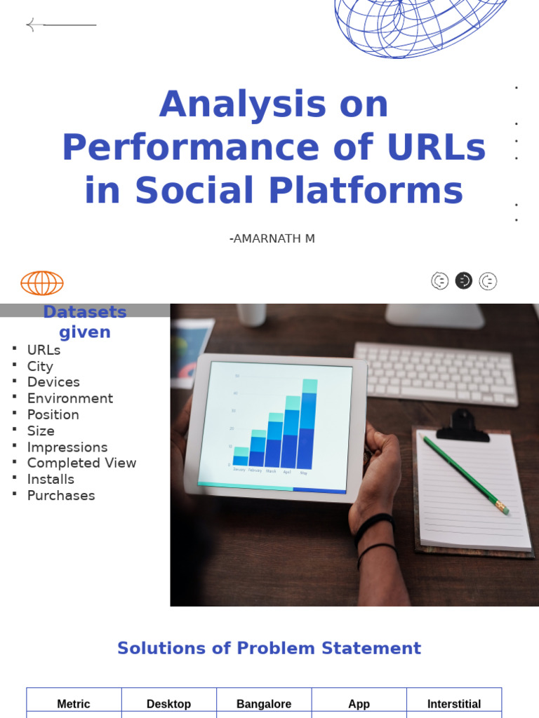 Analysis On Performance of URLs in Social Platforms | PDF | Computing ...