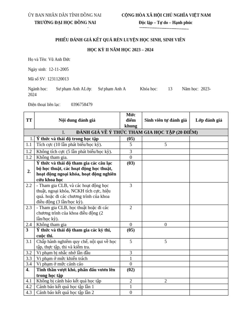 PHIẾU ĐIỂM RÈN LUYỆN HKII (2023-2024) VU ANH DUC | PDF