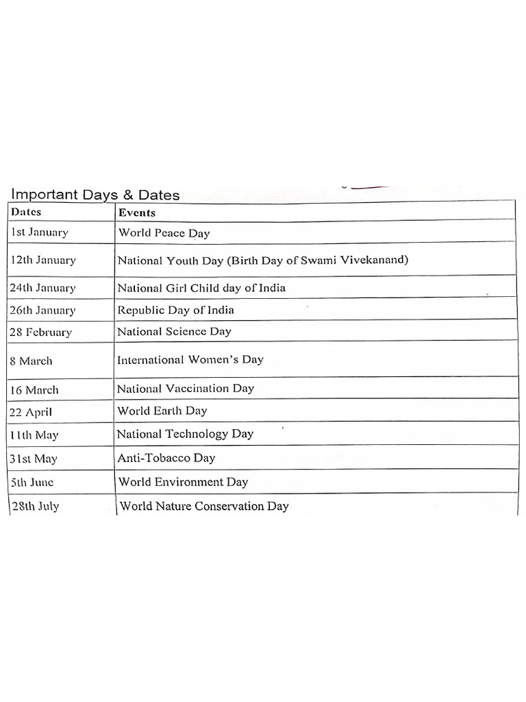 G.K. Half-Yearly Worksheet | PDF