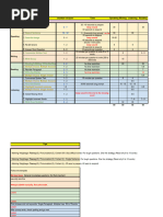 June Exam Time Table 2025 | PDF