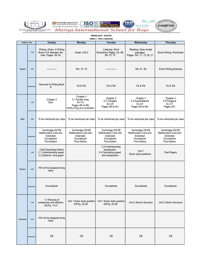 (Week 3) 9A Weekly Plan | PDF