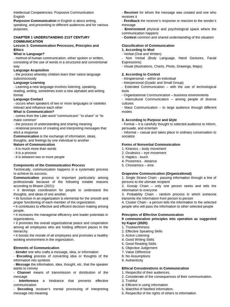 Ged 1 Purposive Communication | PDF