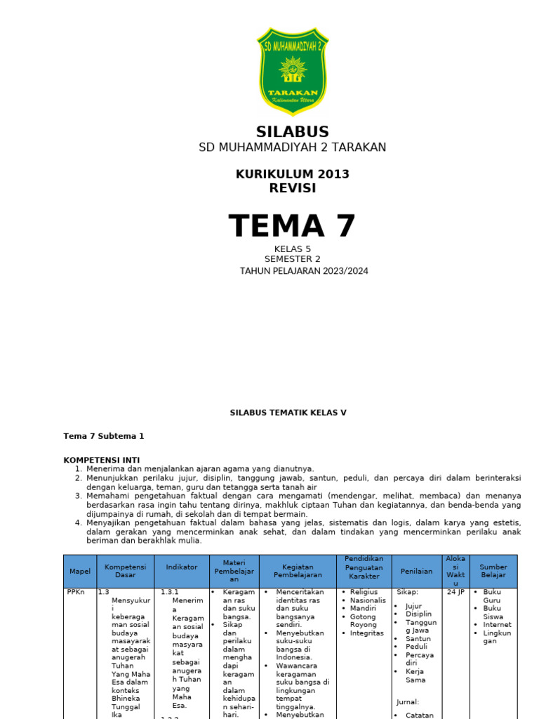 Silabus K13 Kelas 5 Tema 7 | PDF