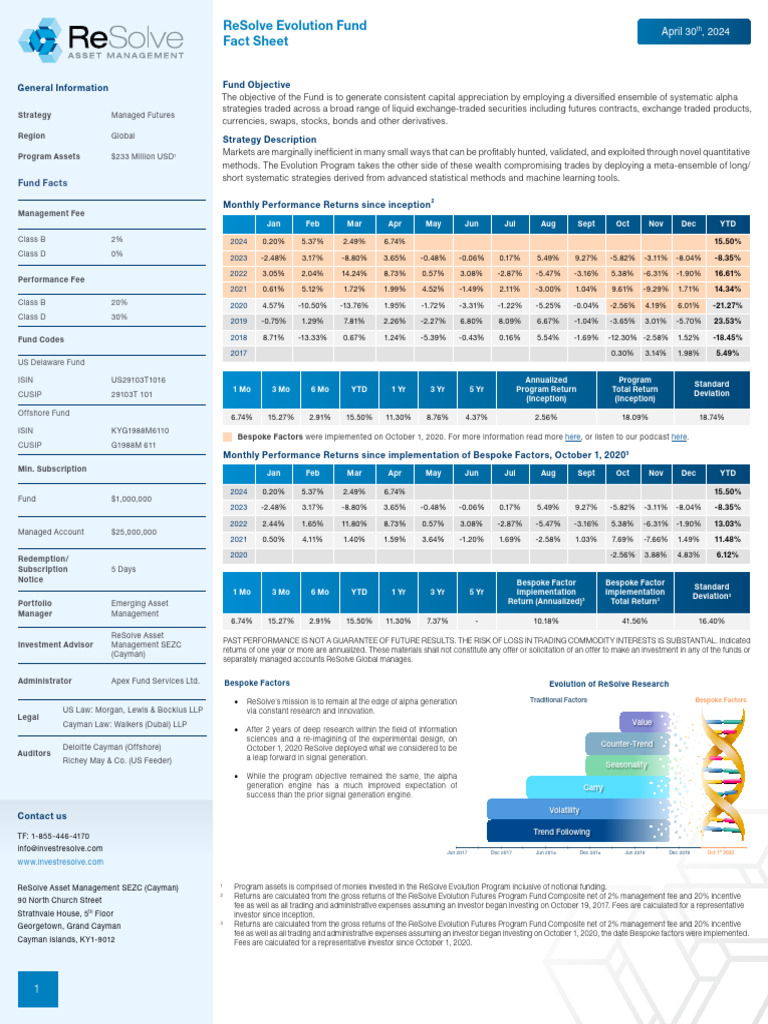 Evolution Futures Program Factsheet | PDF