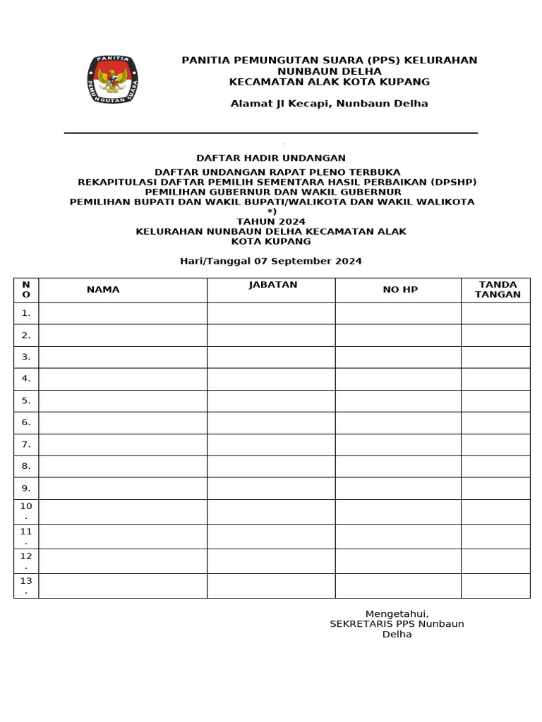 PRINT Draft Daftar Hadir PPS | PDF