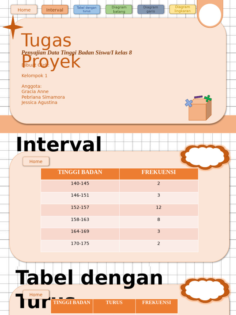 Presentasi MTK 2 | PDF