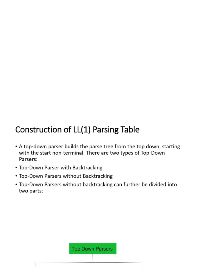 Lec 19&20 - Compiler Construction | PDF