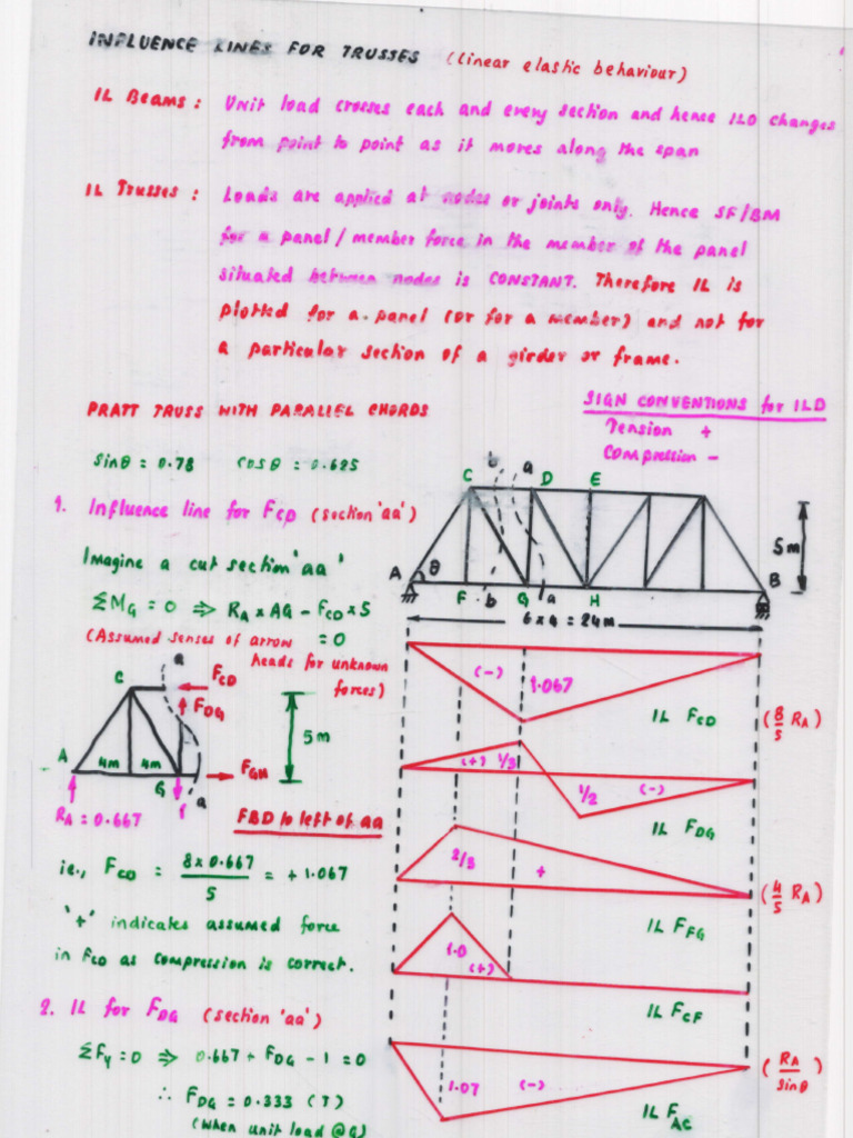 3. IL - Trusses | PDF