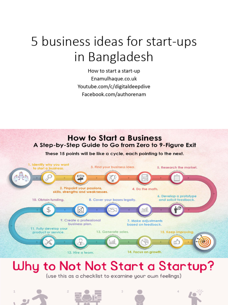 5 Business Ideas For Start-Ups | PDF