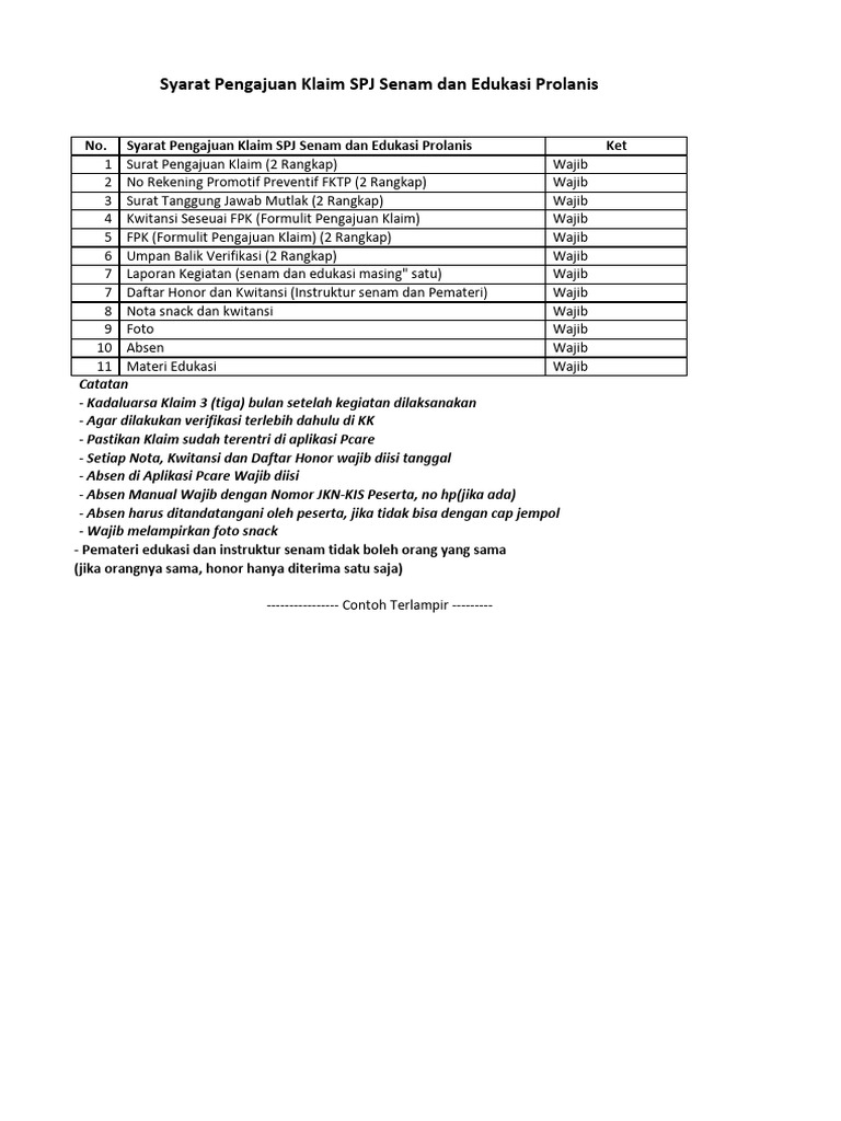 Contoh Berkas Klaim Senam Dan Edukasi Prolanis 2021 | PDF