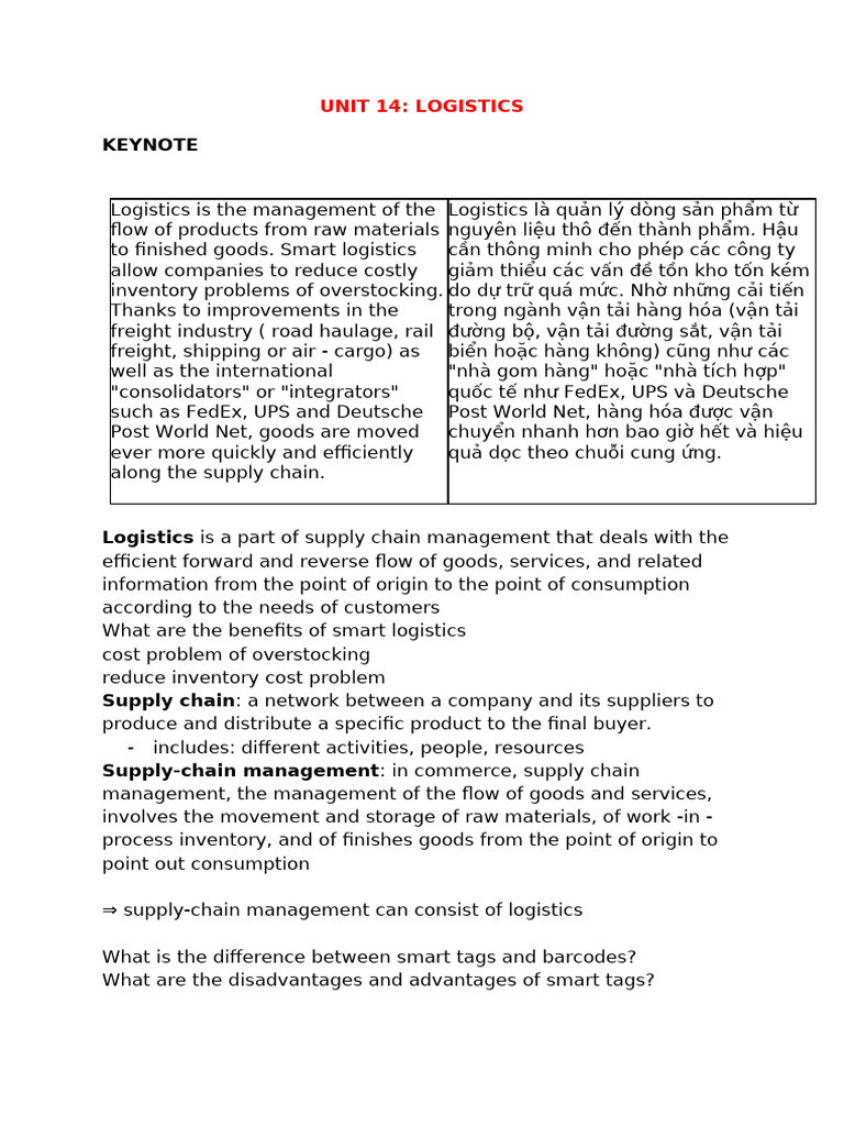 UNIT 14_ LOGISTICS | PDF