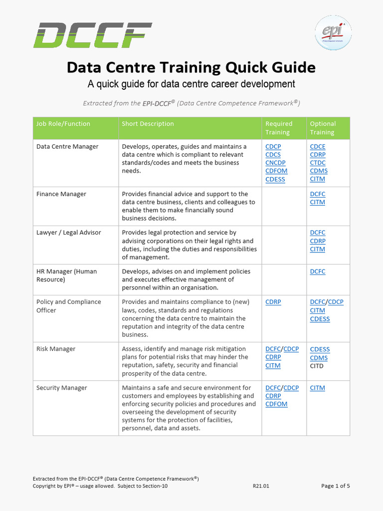 Data_Centre_Training_Quick_Guide_R22_English | PDF
