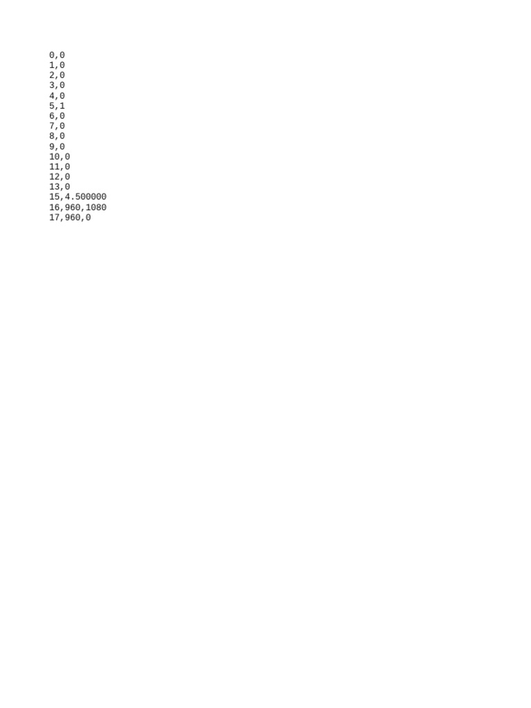 MXT Visual Presets | PDF