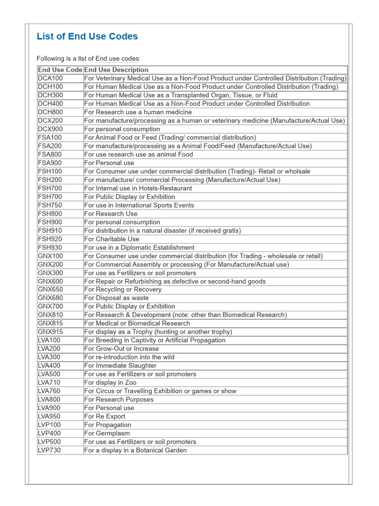 End Use Codes List | PDF