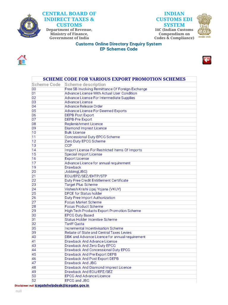 Scheme Code For Export | PDF