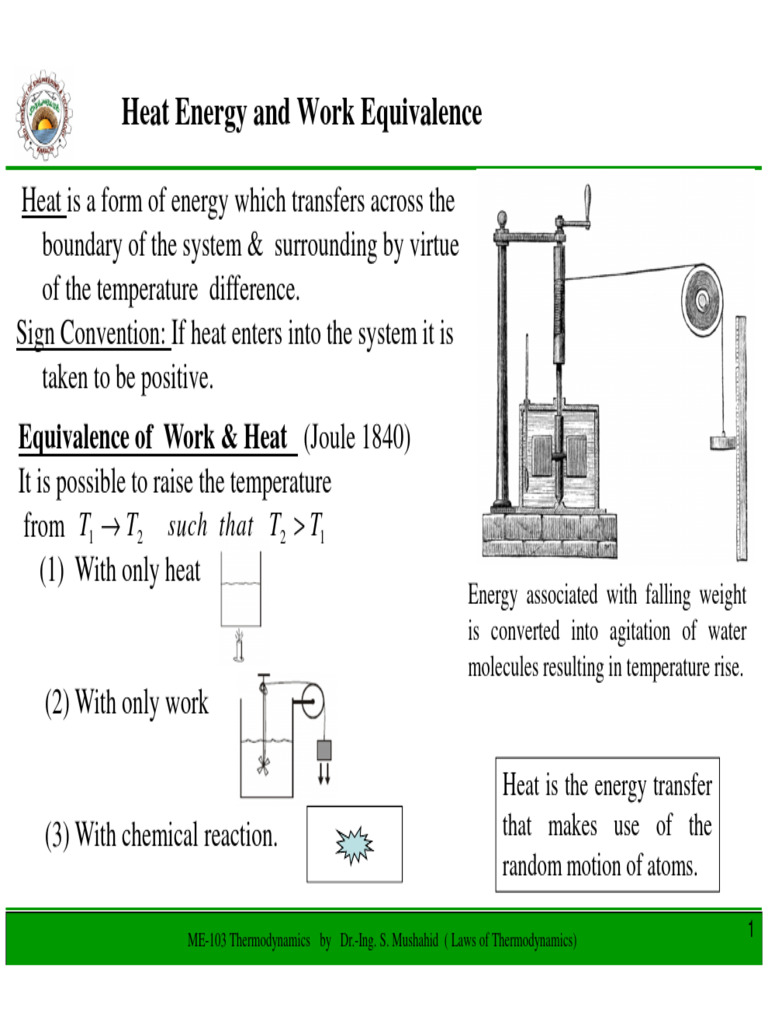Laws of Thermodynamics | PDF