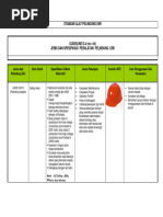 PPE Matrix | PDF | Personal Protective Equipment | Glove