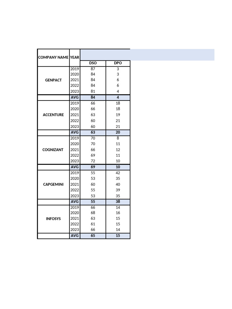 SIP File | PDF