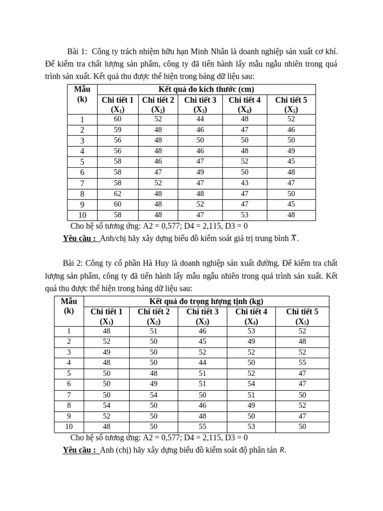 Bài tập ôn tập QTCL | PDF