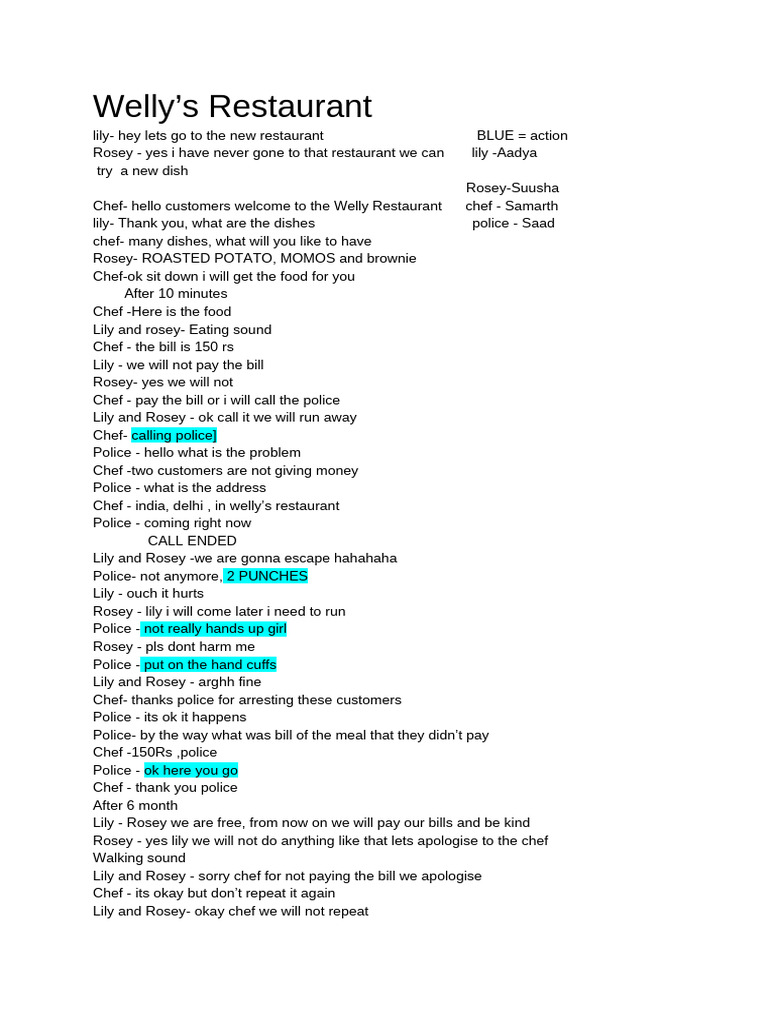 Welly Restaurant | PDF