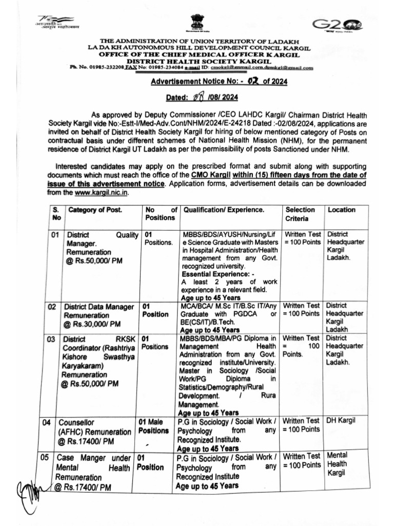 STAFF Nurse Kargil | PDF