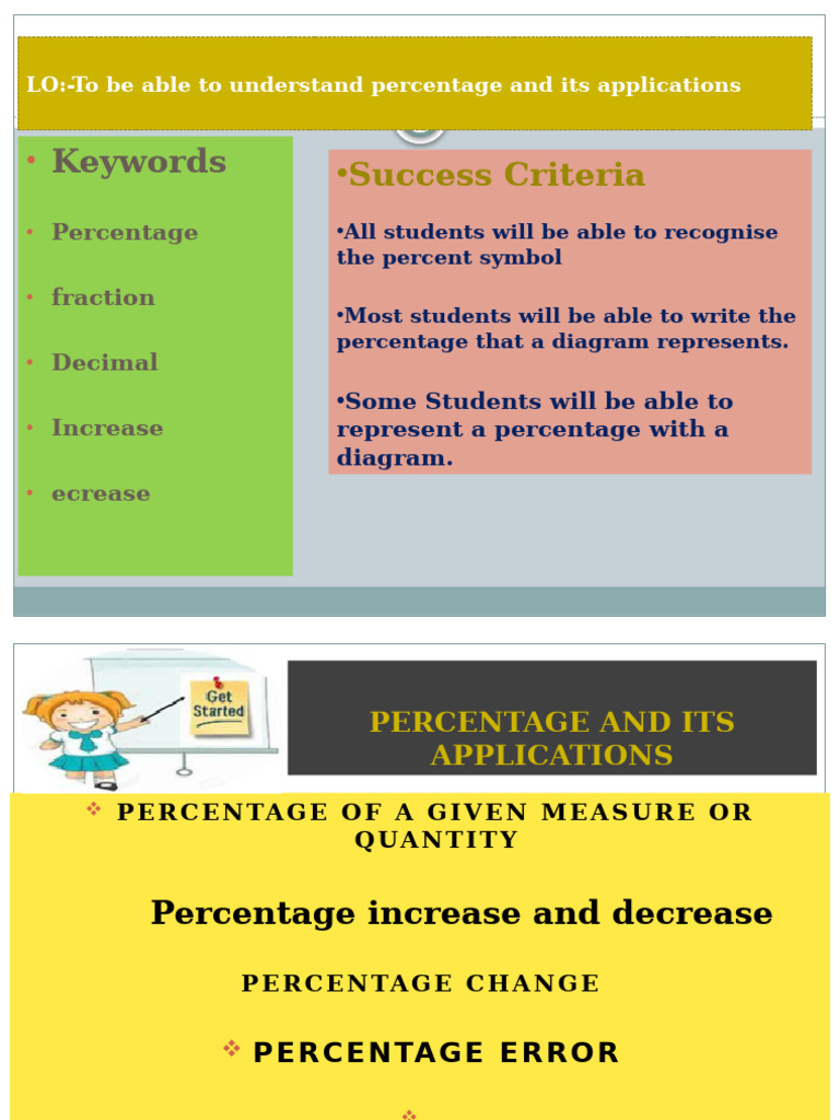 Understanding Percentages for Students | PDF
