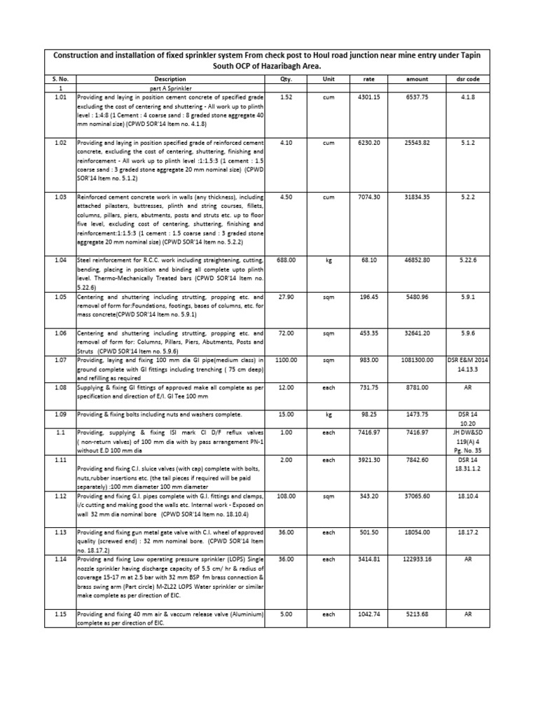 Sprinkler System Pdf