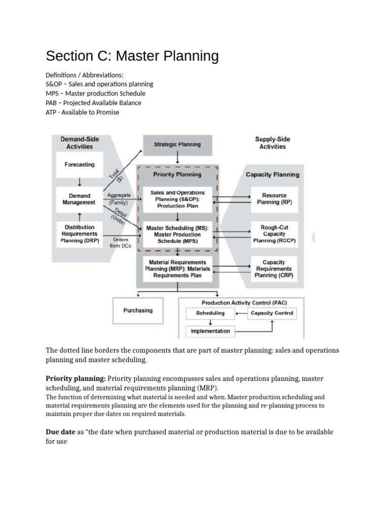 03_Master Planning | PDF