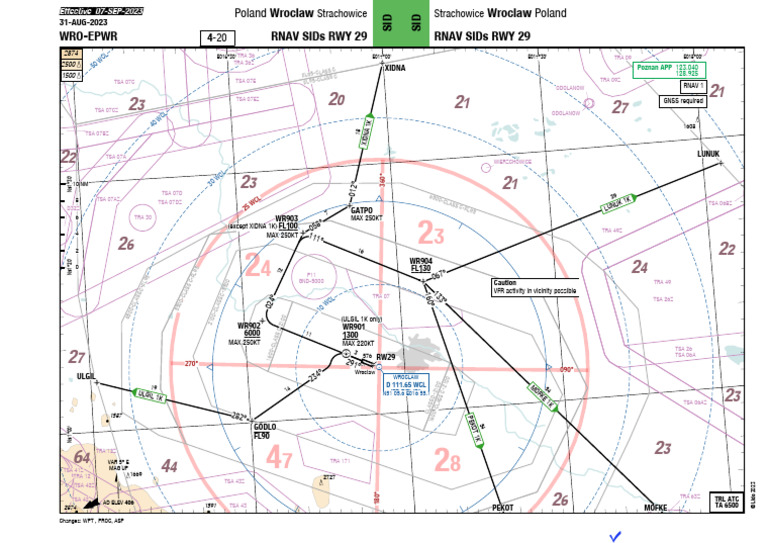 ChartAccessServlet (4) EPWR | PDF