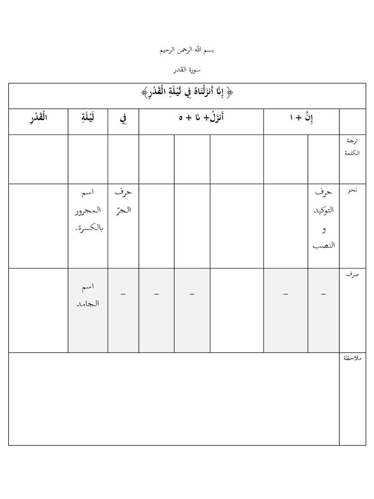 QAJA Worksheet 1.1 | PDF