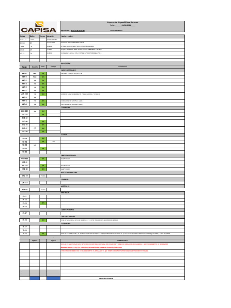 Reporte 9 Agosto | PDF