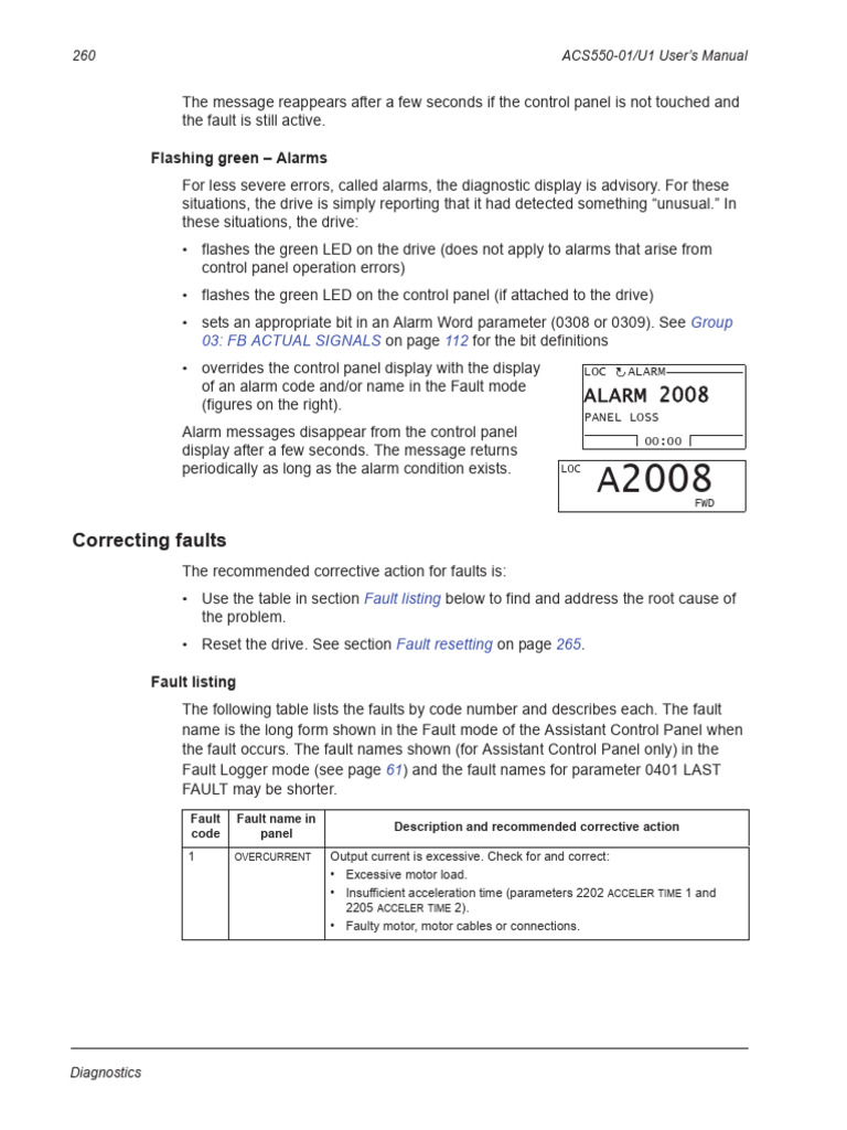 ABB ACS550 FAULT LIST | PDF
