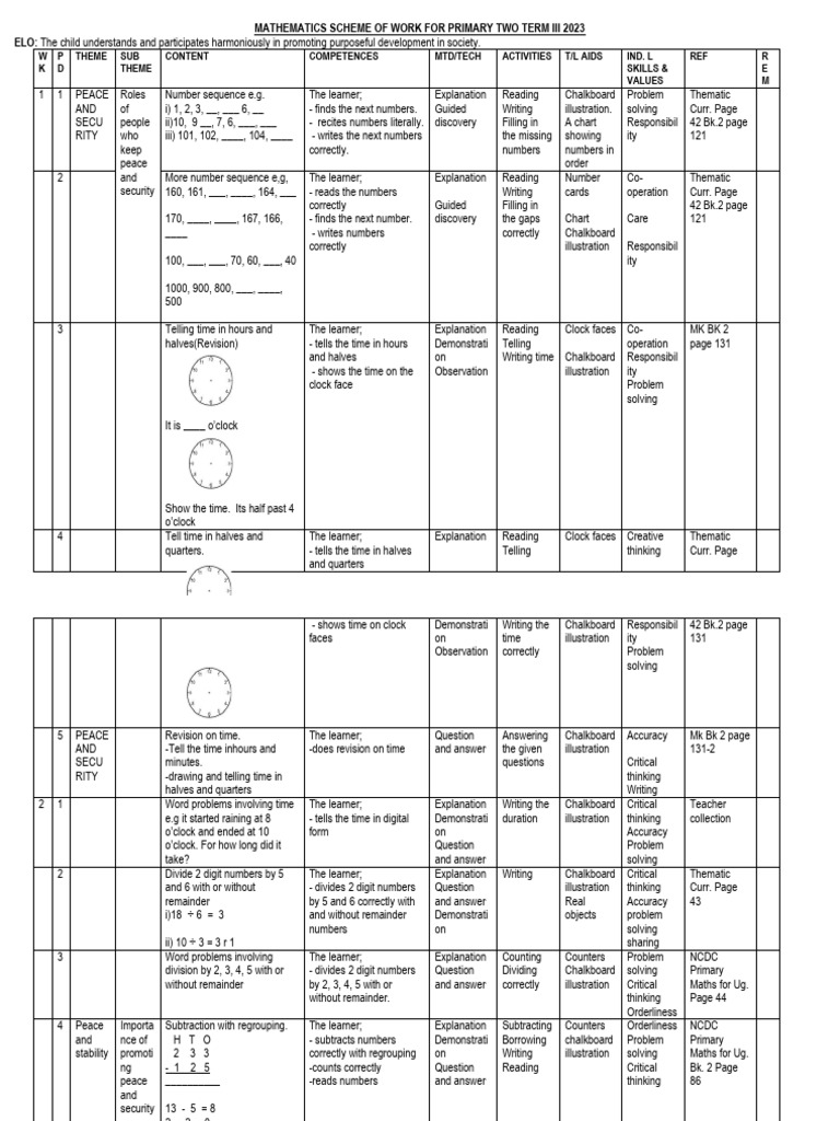 p.2 MTC Scheme T3 | PDF
