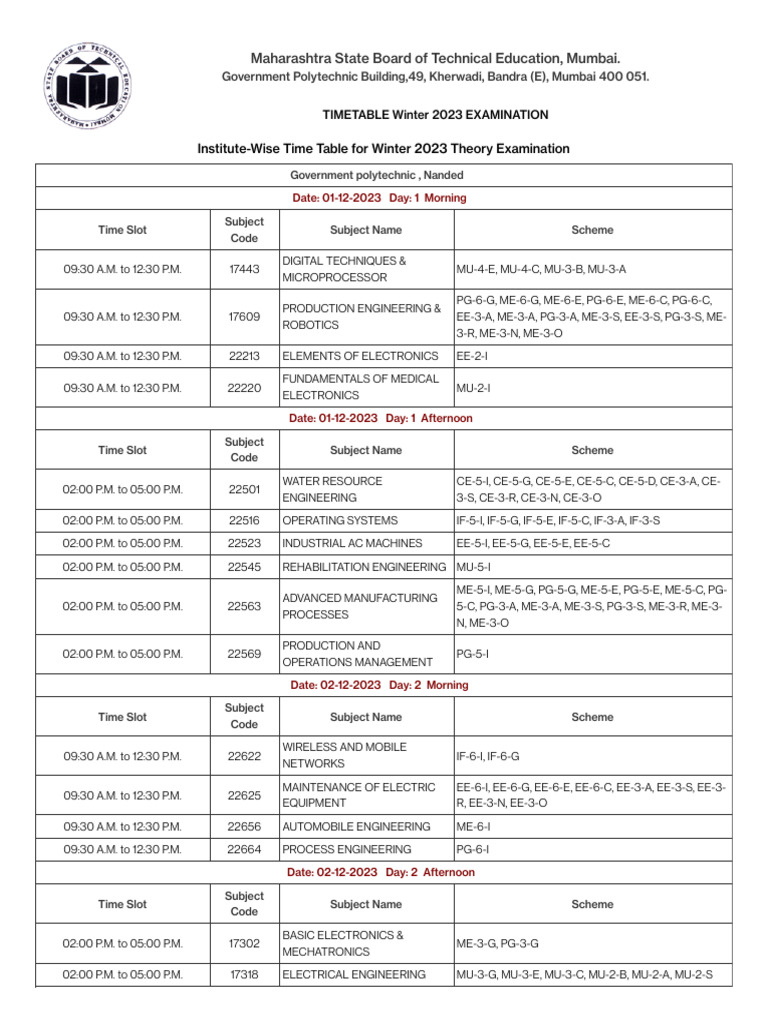 Winter 2023 Exam Time Table Msbte | PDF