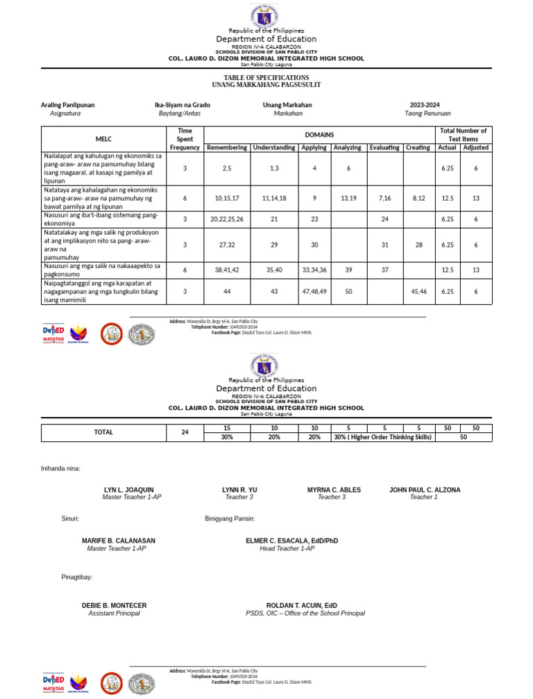 Ap9 Tos Q1 2023 2024 1 | PDF